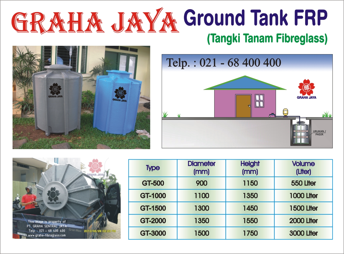 toilet fiberglass: Tangki Air Pendam Fibreglass Silinder Vertikal dan ...