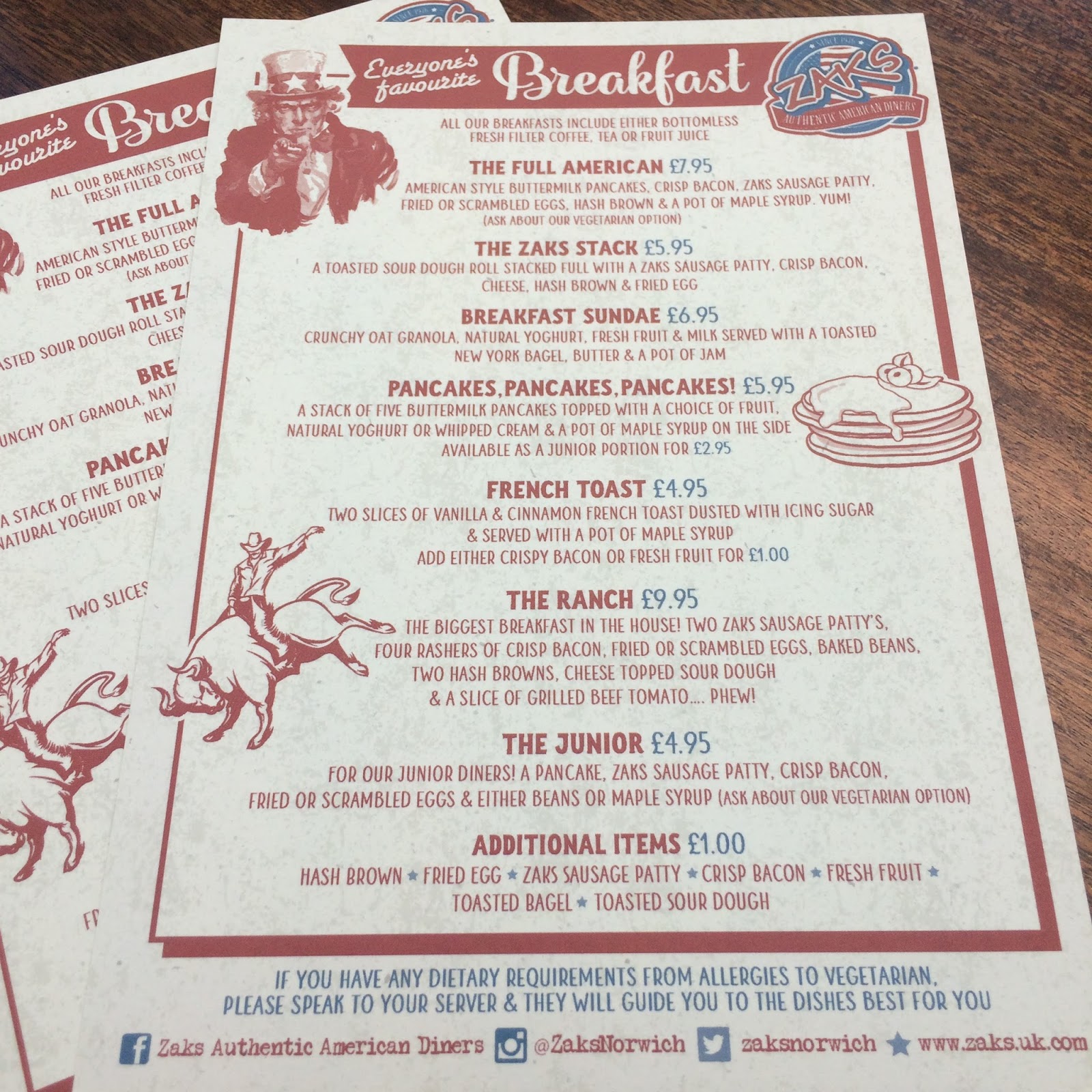 The Fry up Inspector: Zaks waterside grill and bar - Norwich