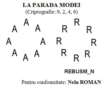rebusmania-blog-ciocianu: LA PARADA MODEI (criptografie)
