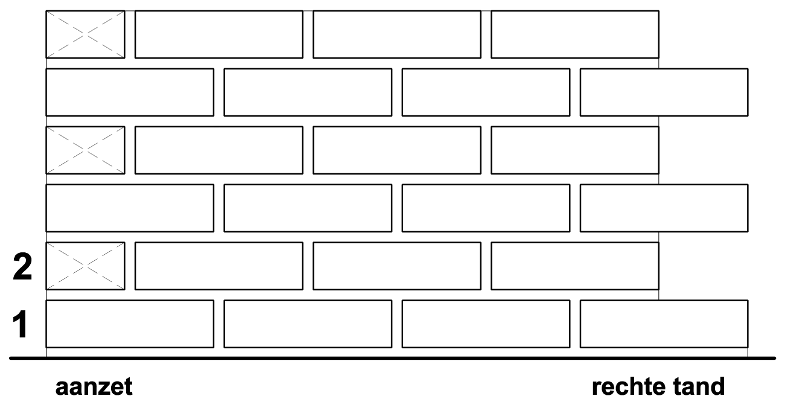 Arch-I-nfo - De informatie database voor bouw en architectuur ...