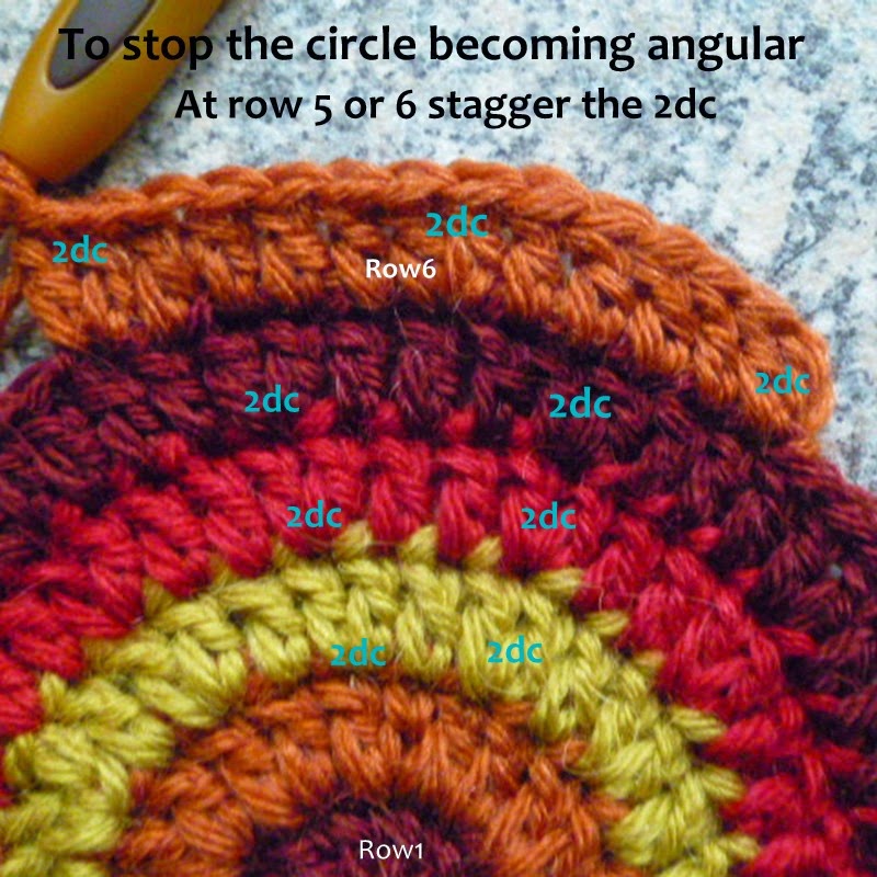 The 8th Gem: Creating the perfect dc circle....