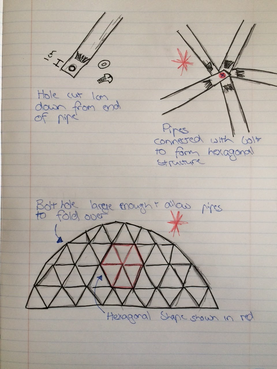 Steel Geodesic Dome Method | ESD WALL DESIGN