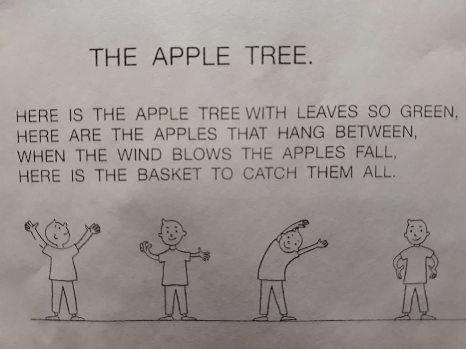 Play, Explore, Create And Learn: The Apple Tree