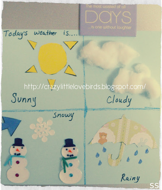 Crazylittlelovebirds: Craft for the day: Weather Chart