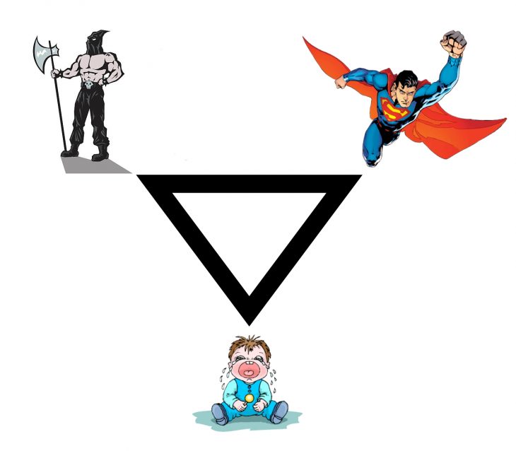 Aukos vaidmuo: Dramos trikampis