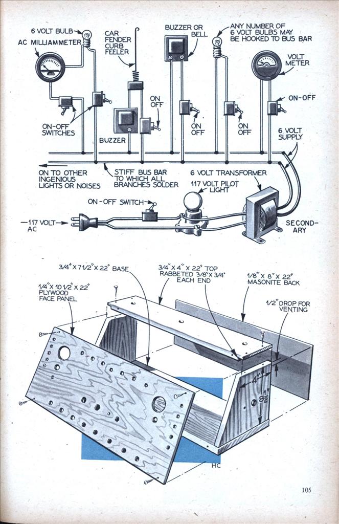 BIG BRAIN TECHNOLOGIES: Intergalactic Space Control Panel