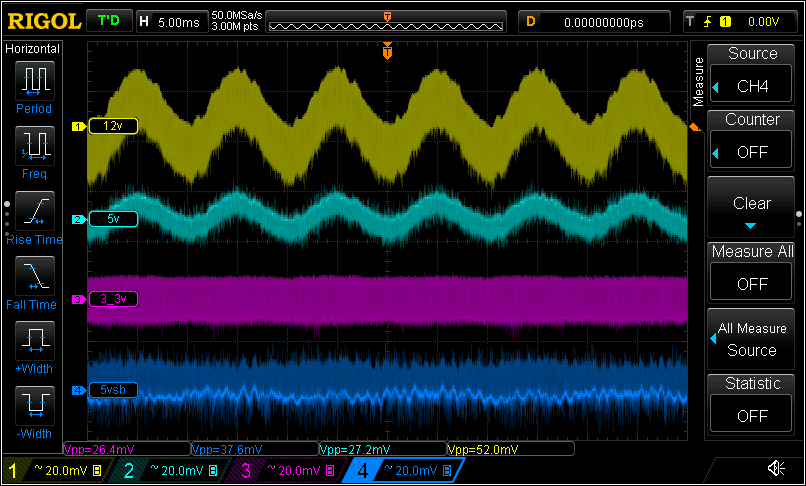REVIEW - Corsair VS400
