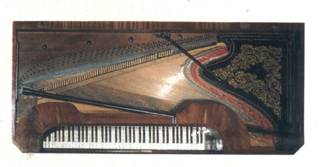 Aprenda Piano e Teclado: A história do Piano