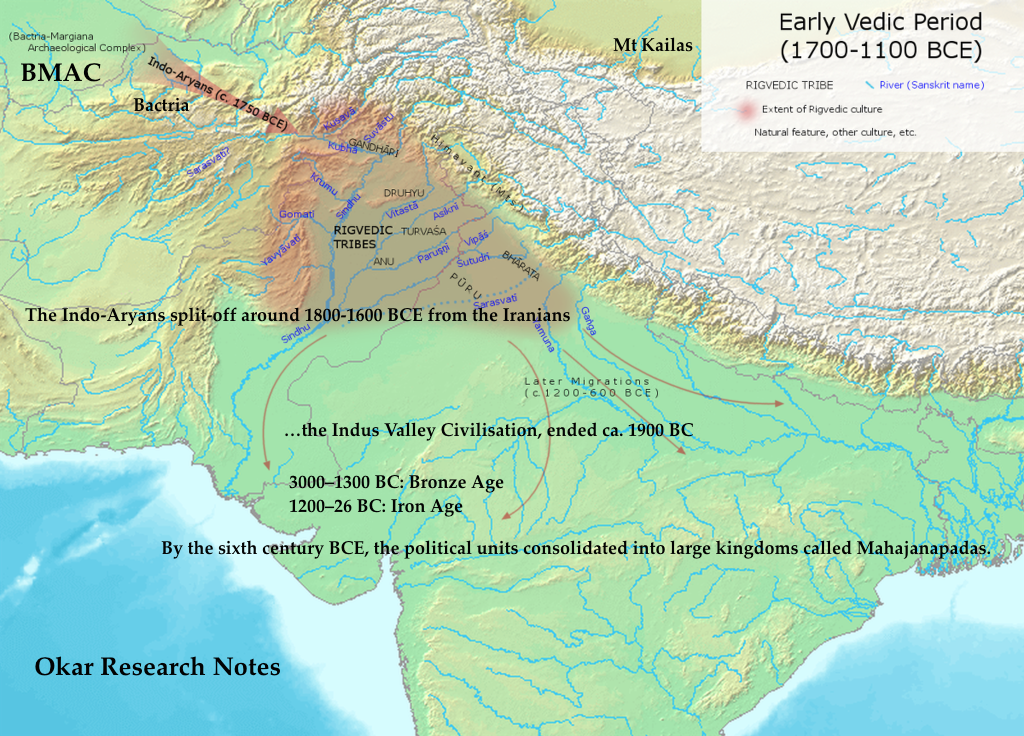 Okar Research: Mahajanapada: Sixteen Great Kingdoms (1500-500 BC)