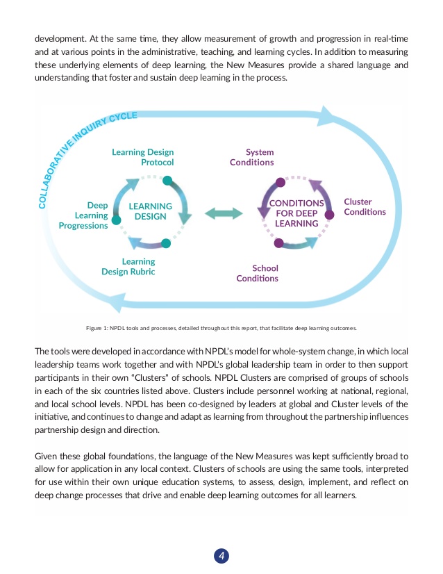 New Pedagogies for Deep Learning. (2016). NPDL Global Report. (1st ed ...