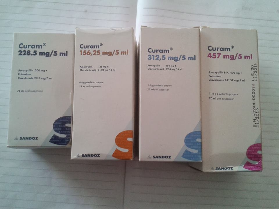 معلومات عن Curam - الجرعة وطريقة الاستخدام واعراضة الجانبية | دكتور ...