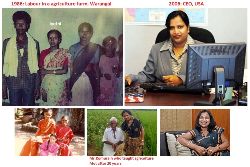 The Story of Jyothi Reddy ~ H-Story