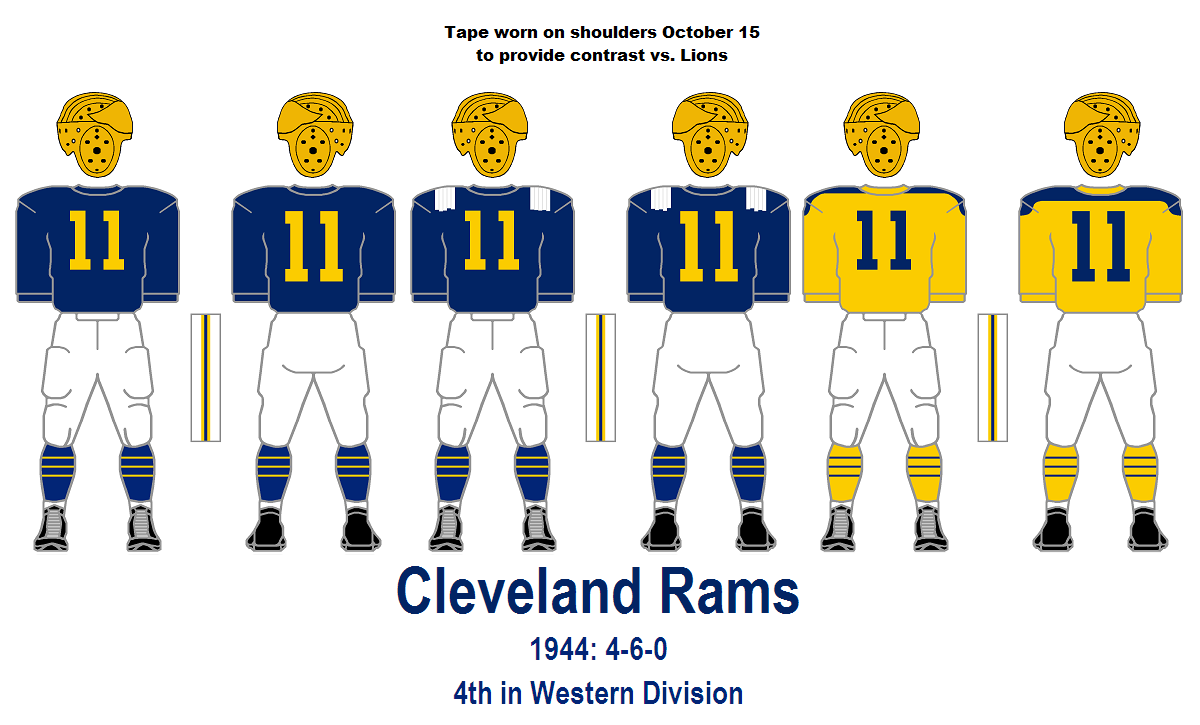 Bill's Update Blog: 1944-45 Cleveland Rams