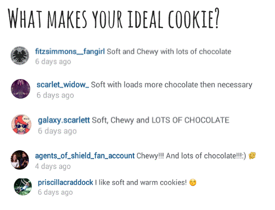 Cookie Science Fair Project