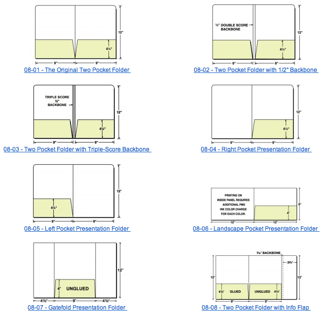 Design Context: Research - Publication - Pocket Folder 1.