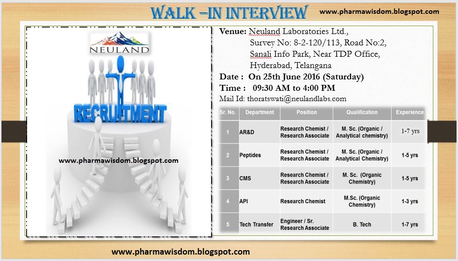 Neuland Laboratories Limited Walk-In Interview on 25th June 2016 ...