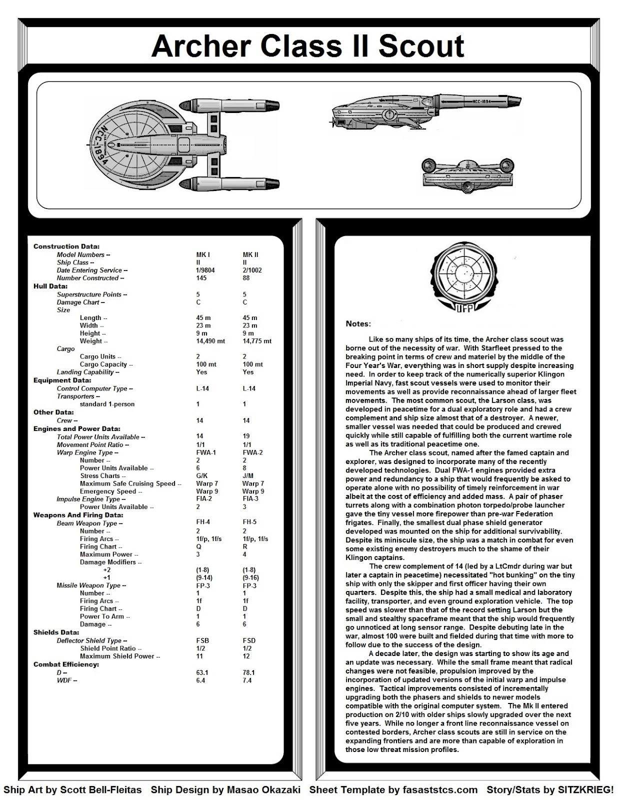 SITZKRIEG! Hobby Blog: Archer Class Scouts... FASA edition!