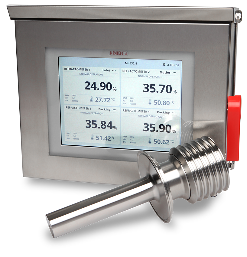 Using Process Refractometers in the Processing of Sugar Cane | Process ...