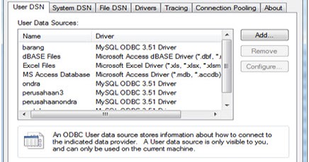 Program Java Sederhana Cara Membuat Form Login dengan Program JAVA ...