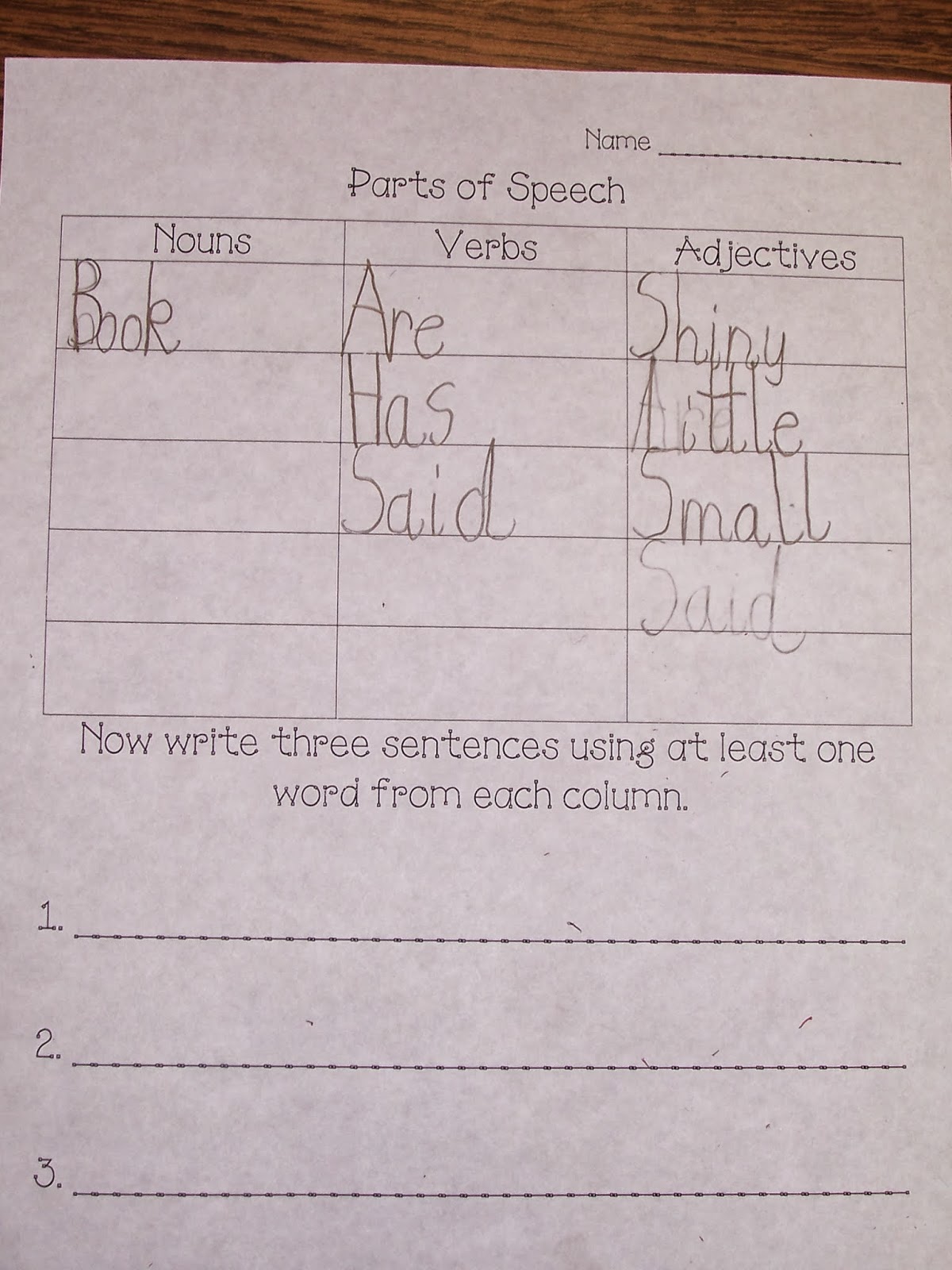 Second Grade Signpost: Small Group Work and a FREEBIE!