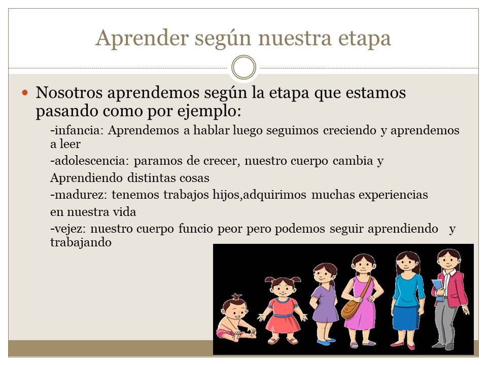 RECUERDO Y APLICO LO QUE APRENDI