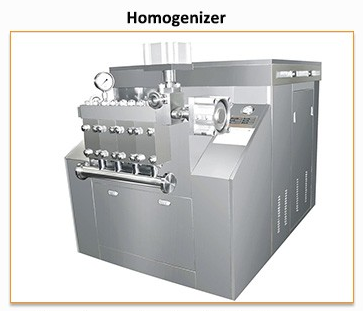 Automatic Jam Production Line
