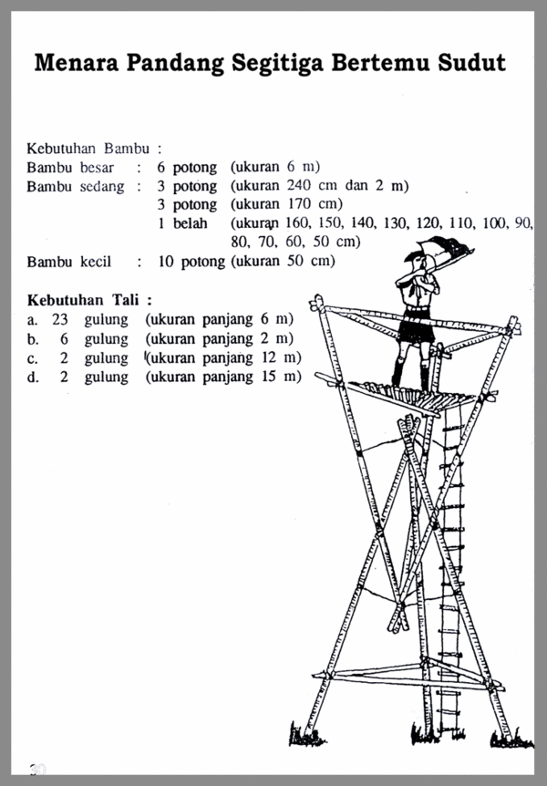 Pionering | The Real Pramro