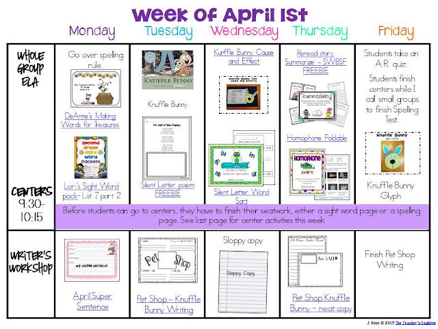Return from Spring Break Visual Plans! Freebies included! - Teacher by ...