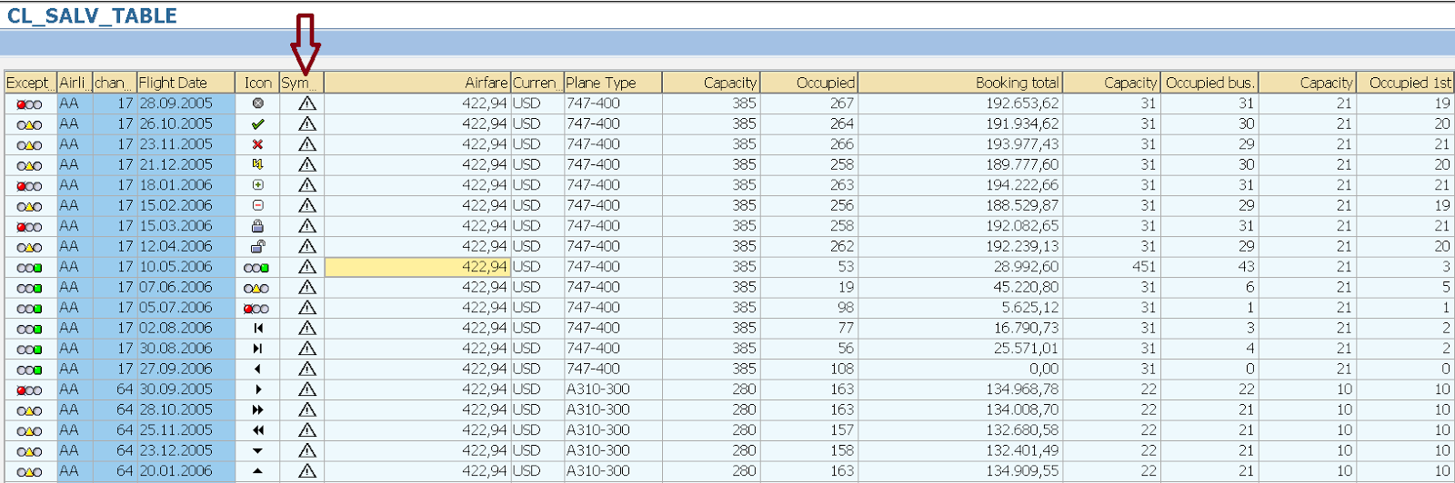 Gyan Factory - SAP Technical Project support: Showing Symbols for each row in ALV By CL_SALV_TABLE