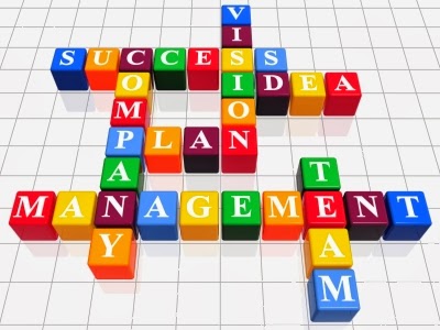 #siemprendemos: #modoaprendiendo: Que es el Management?