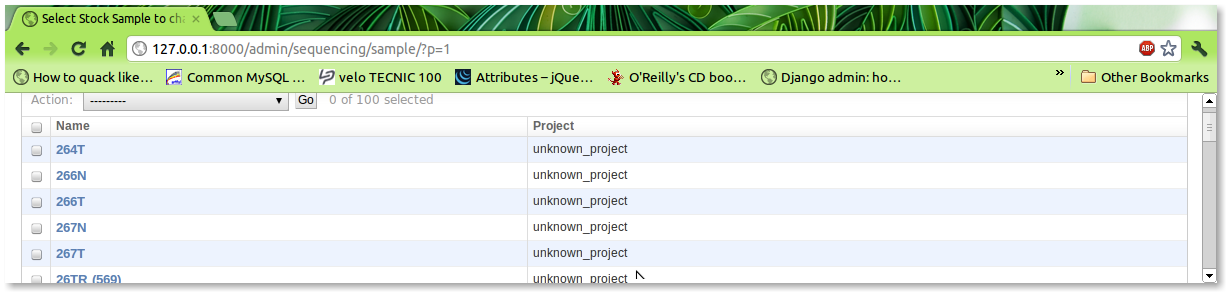 Col S Blog Displaying Foreign Key Fields In Django Admin
