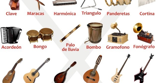 La Música De Gisela: Tema 4