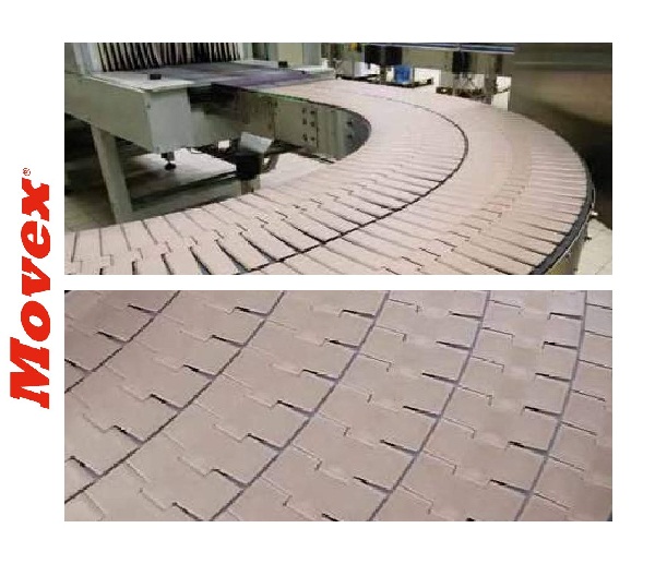 Cadenas Termoplásticas Movex México ~ Cadenas y Suministros ...