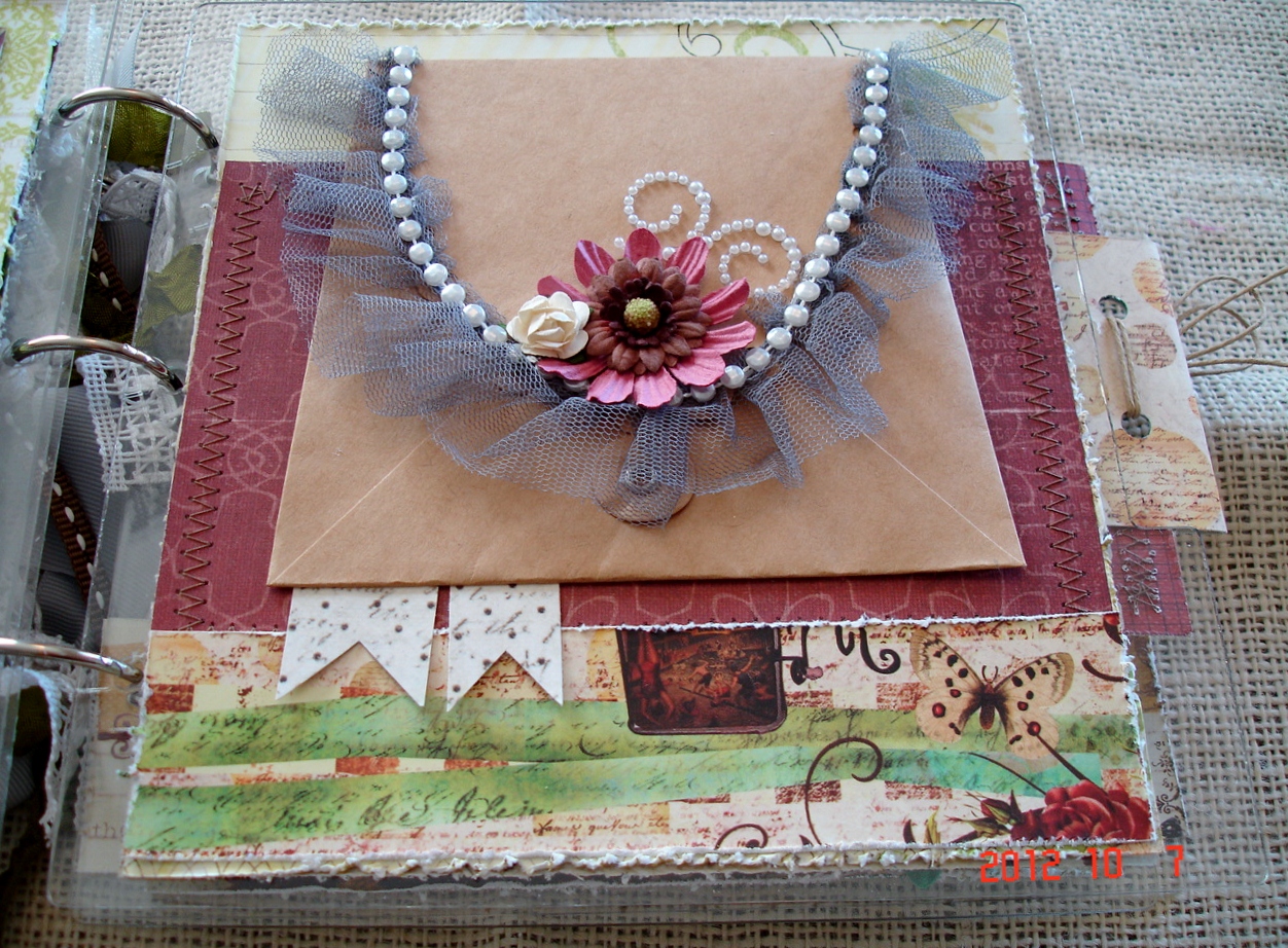 Unveiling the Magic: Exploring the World of Acrylic Scrapbook Pieces ...