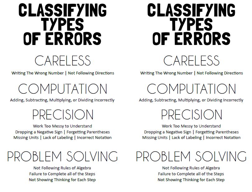 Math Love Error Analysis Sheet Types Of Errors Notebook Page