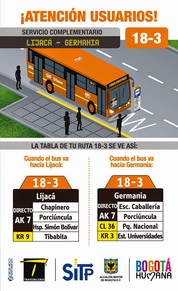 Todo Sobre SITP: RUTA COMPLEMENTARIA 18-3 LIJACÁ - GERMANIA