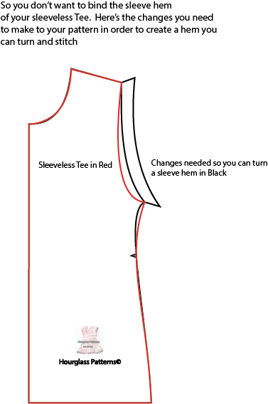 Sewsuccessful: Hourglass Patterns© Learning: Pattern Modification so ...