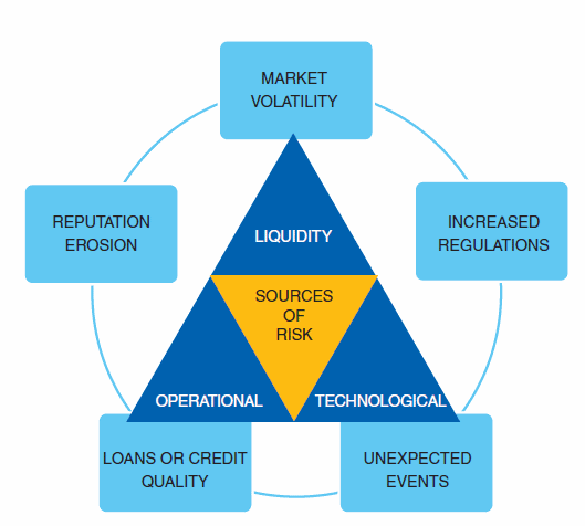 ISO 22000 Resource Center: May 2015