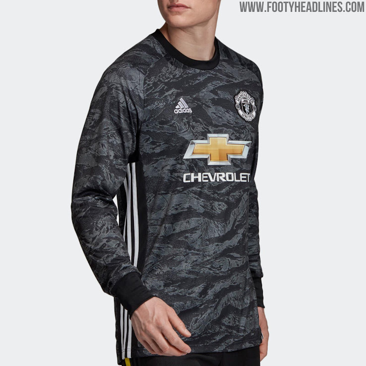 Manchester United 19-20 Goalkeeper Away Kit Released - Footy Headlines