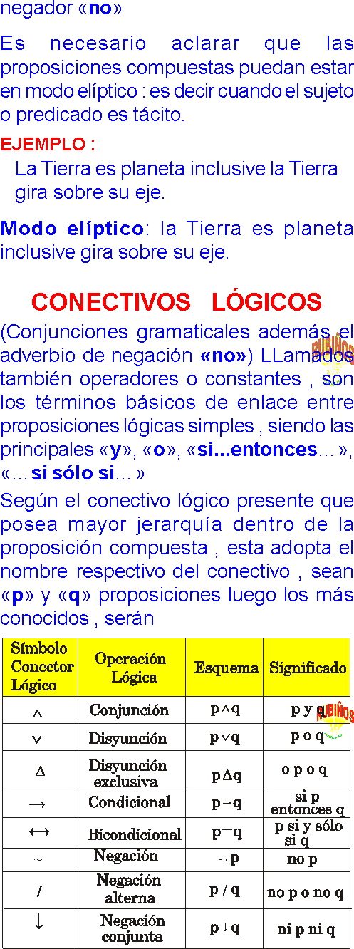 PROPOSICIONES SIMPLES Y COMPUESTAS EJEMPLOS DE LOGICA PROPOSICIONAL PDF PROPOSICIONES SIMPLES Y COMPUESTAS EJEMPLOS DE LOGICA PROPOSICIONAL PDF