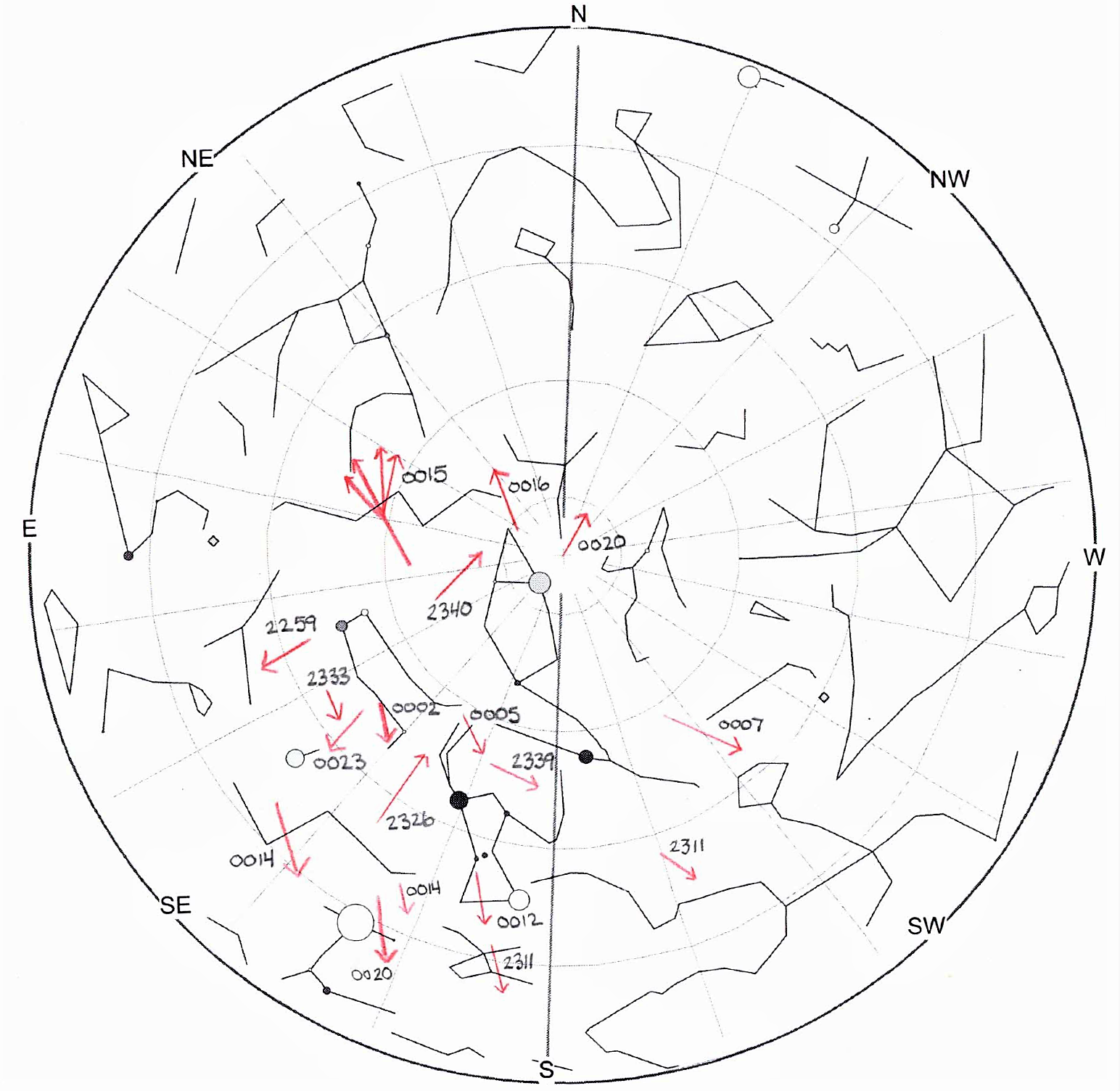 Geminids 2018 | Northern Astronomy