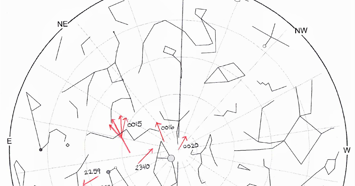 Geminids 2018 | Northern Astronomy
