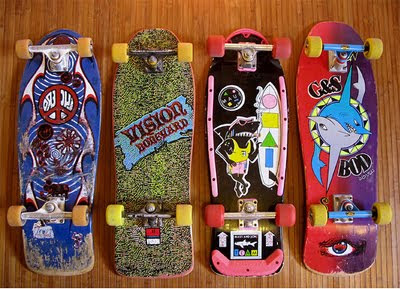 Form block skateboard in the 1980s | bbs imgboard cgi