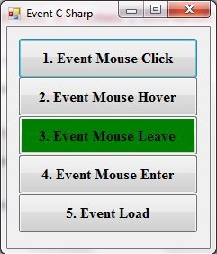 Programming: Mengenal Event-Event Yang Ada Di Dalam C# (CSharp)
