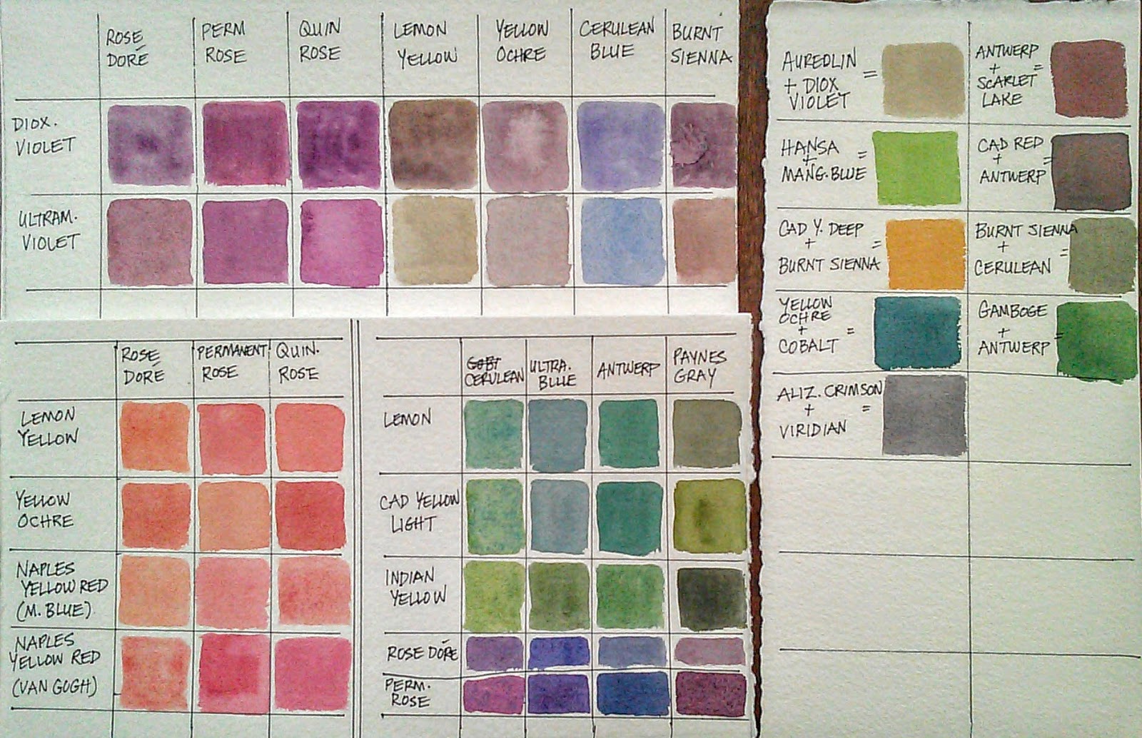 She Must Make Art : Why I Make Color Mixing Grids