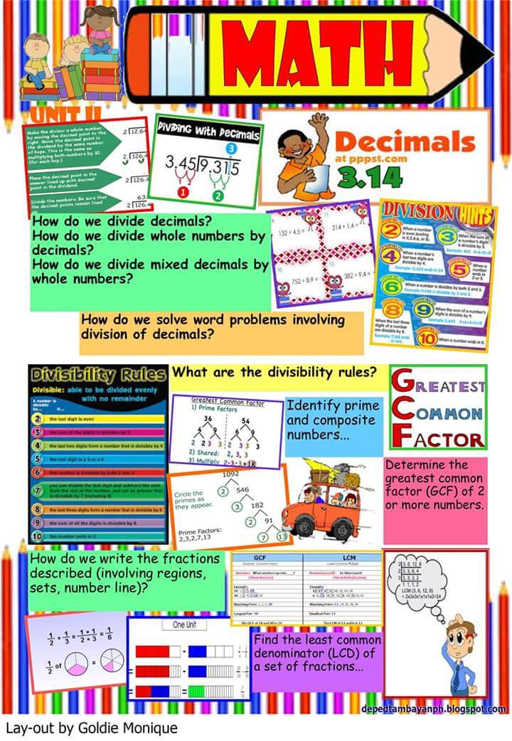 GRADE 6 BULLETIN LEARNING AREAS - DepED K-12 File Share