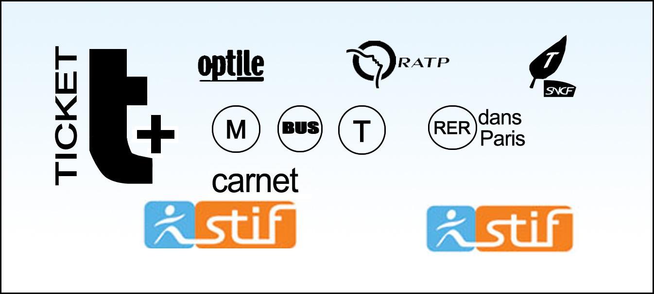Dicas Práticas de Viagens: Paris - Como comprar tickets e passes do metrô