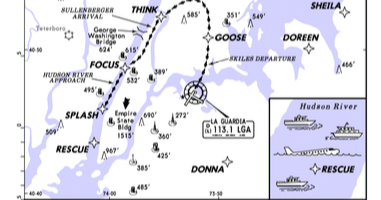 True North: US Airways Flight 1549