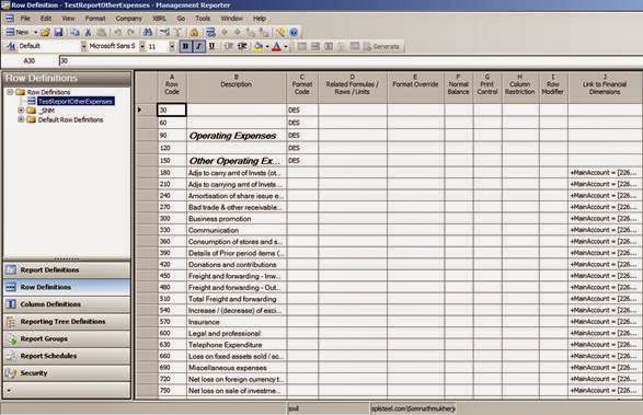 MS Dynamics Ax 2012: How to Create Financial Report by using Management ...