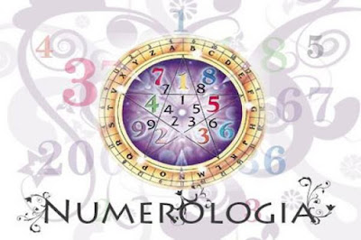 Numeroligia